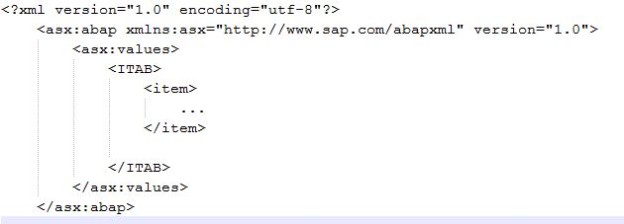 Gro e XML Dateien Mit PHP Verarbeiten Agile Coding