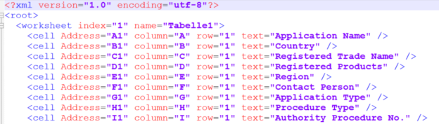 excel-dateien-in-xml-exportieren-mit-epplus-und-powershell-agile-coding